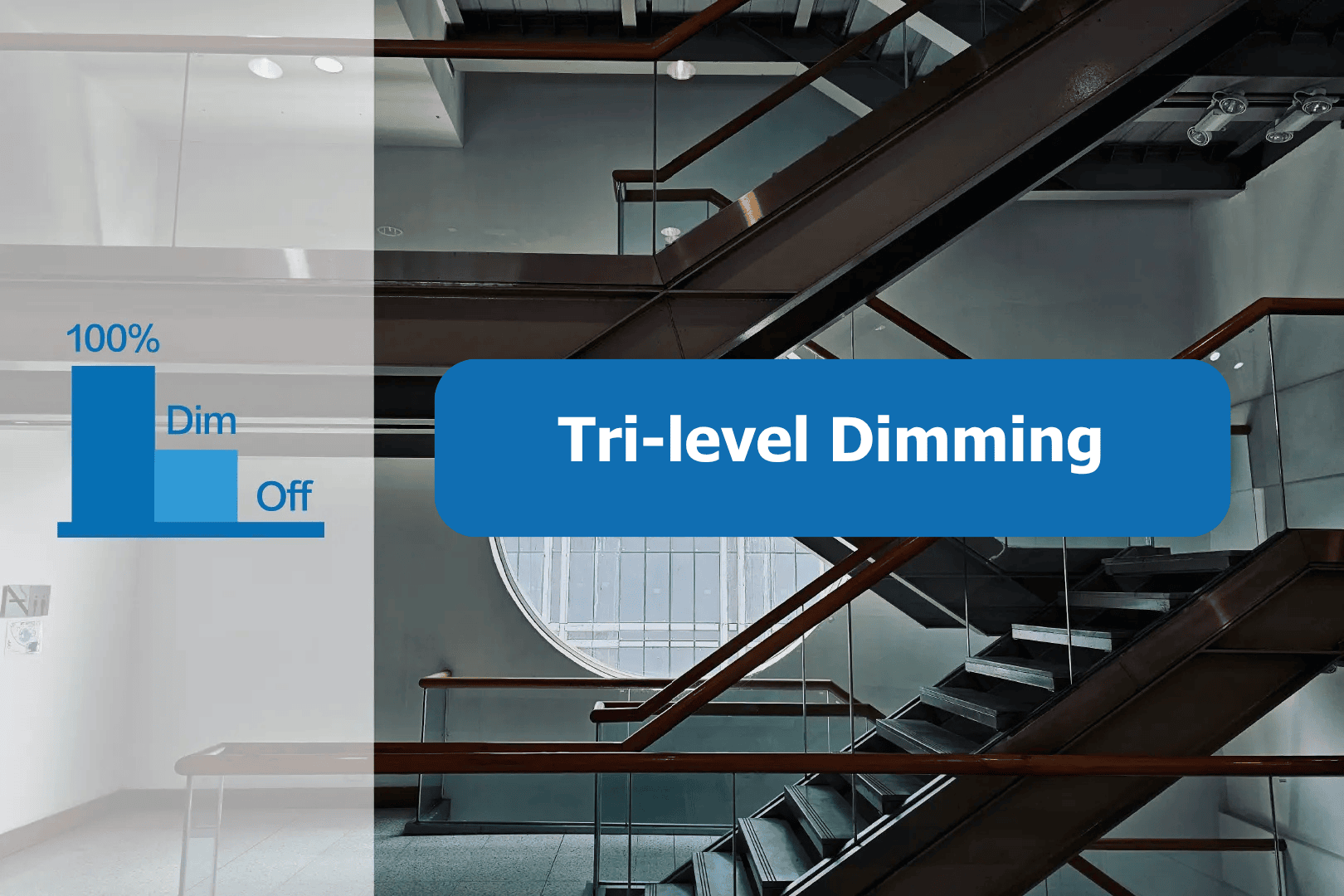 Smart Lighting with Tri-level Dimming | Hytronik